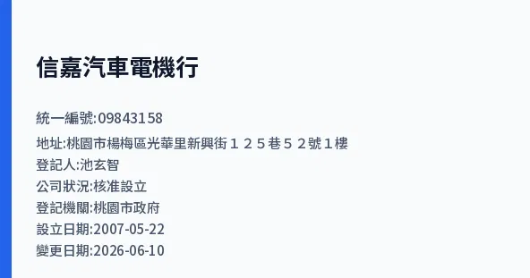 信嘉汽車電機行的照片-統編 09843158(桃園市) 公司登記資料與營業項目詳細圖表
