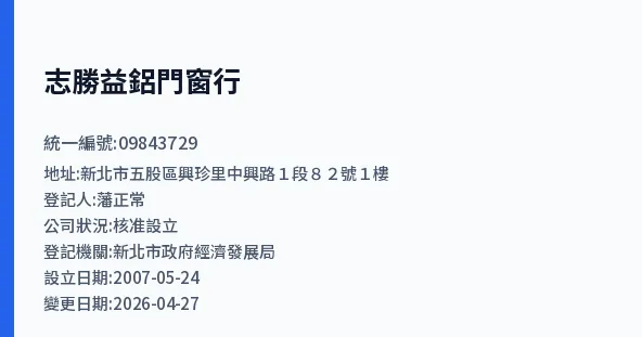 志勝益鋁門窗行的照片-統編 09843729(新北市) 公司登記資料與營業項目詳細圖表
