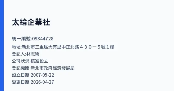 太綸企業社的照片-統編 09844728(新北市) 公司登記資料與營業項目詳細圖表