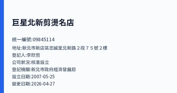 巨星北新剪燙名店的照片-統編 09845114(新北市) 公司登記資料與營業項目詳細圖表