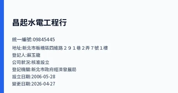 昌起水電工程行的照片-統編 09845445(新北市) 公司登記資料與營業項目詳細圖表