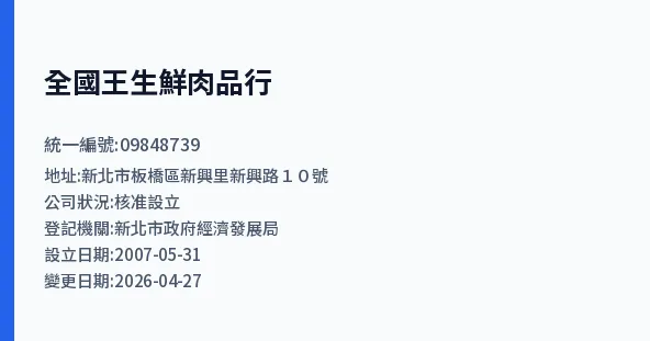 全國王生鮮肉品行的照片-統編 09848739(新北市) 公司登記資料與營業項目詳細圖表