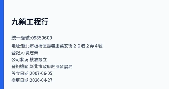 九鎮工程行的照片-統編 09850609(新北市) 公司登記資料與營業項目詳細圖表
