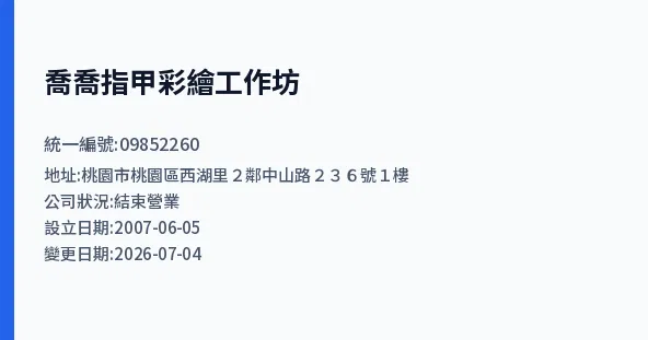 喬喬指甲彩繪工作坊的照片-統編 09852260(桃園市) 公司登記資料與營業項目詳細圖表