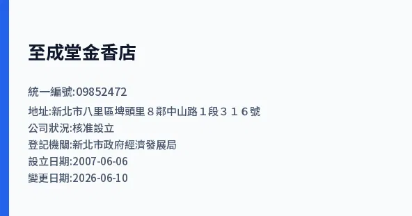 至成堂金香店的照片-統編 09852472(新北市) 公司登記資料與營業項目詳細圖表
