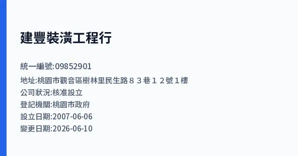 建豐裝潢工程行的照片-統編 09852901(桃園市) 公司登記資料與營業項目詳細圖表