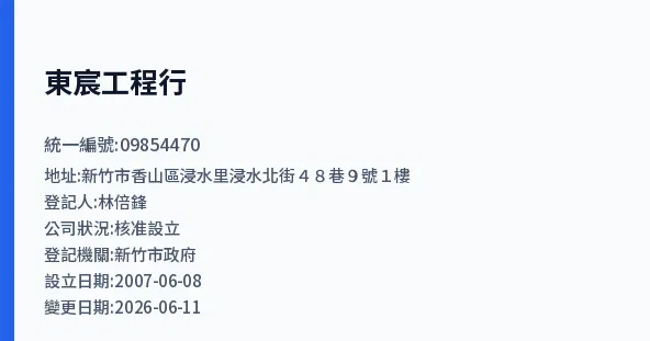 東宸工程行的照片-統編 09854470(新竹市) 公司登記資料與營業項目詳細圖表