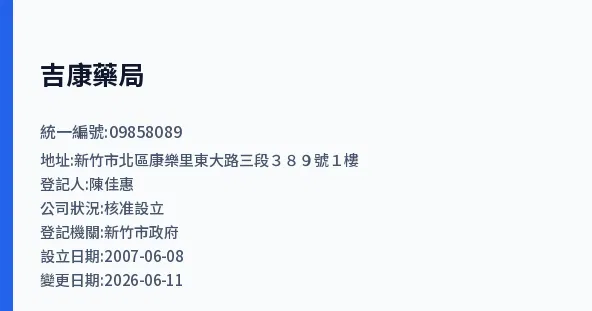 吉康藥局的照片-統編 09858089(新竹市) 公司登記資料與營業項目詳細圖表