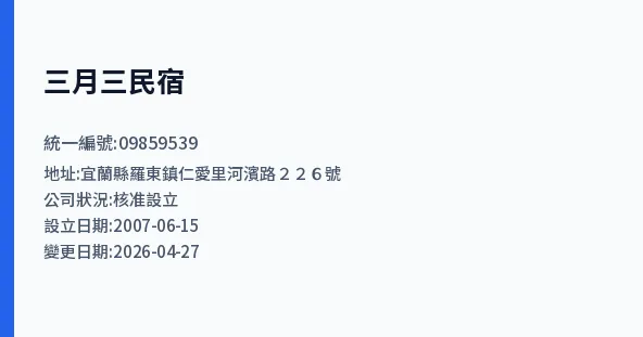 三月三民宿的照片-統編 09859539(宜蘭縣) 公司登記資料與營業項目詳細圖表