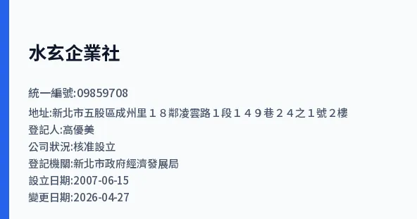 水玄企業社的照片-統編 09859708(新北市) 公司登記資料與營業項目詳細圖表