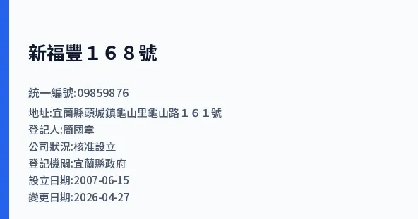 新福豐168號的照片-統編 09859876(宜蘭縣) 公司登記資料與營業項目詳細圖表