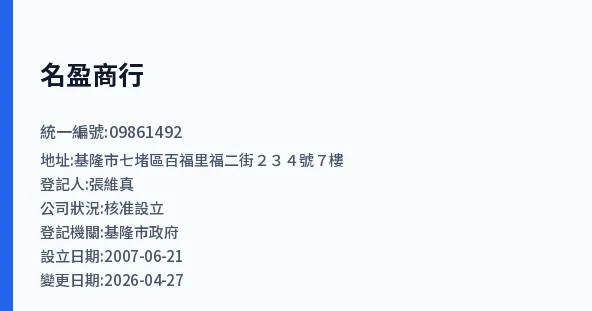 名盈商行的照片-統編 09861492(基隆市) 公司登記資料與營業項目詳細圖表