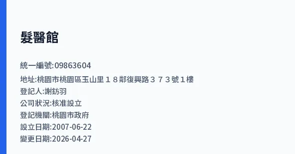 髮醫館的照片-統編 09863604(桃園市) 公司登記資料與營業項目詳細圖表