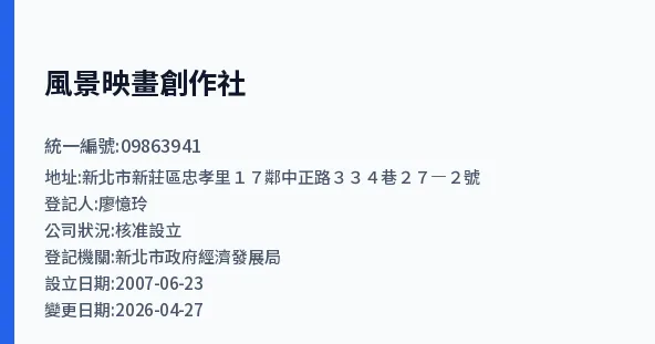 風景映畫創作社的照片-統編 09863941(新北市) 公司登記資料與營業項目詳細圖表