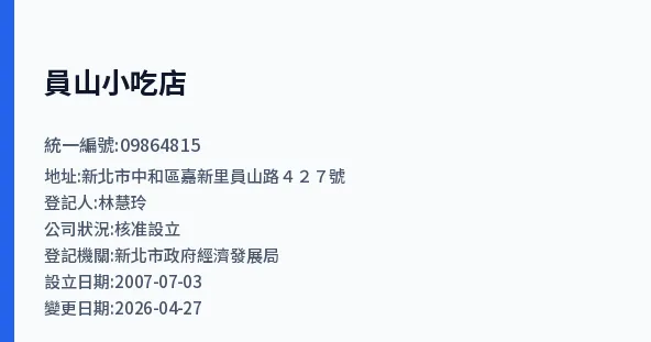 員山小吃店的照片-統編 09864815(新北市) 公司登記資料與營業項目詳細圖表