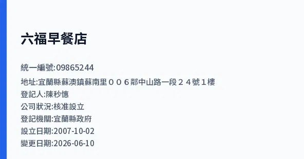 六福早餐店的照片-統編 09865244(宜蘭縣) 公司登記資料與營業項目詳細圖表