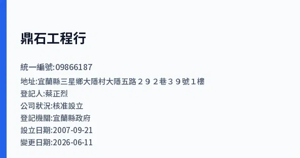 鼎石工程行的照片-統編 09866187(宜蘭縣) 公司登記資料與營業項目詳細圖表