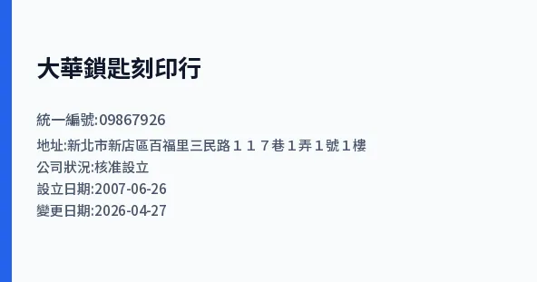 大華鎖匙刻印行的照片-統編 09867926(新北市) 公司登記資料與營業項目詳細圖表