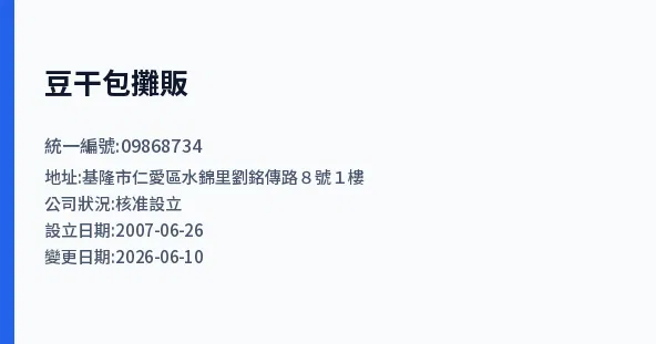 豆干包攤販的照片-統編 09868734(基隆市) 公司登記資料與營業項目詳細圖表