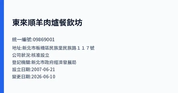 東來順羊肉爐餐飲坊的照片-統編 09869001(新北市) 公司登記資料與營業項目詳細圖表