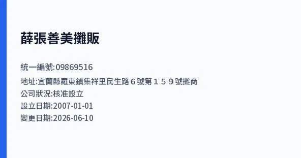 薛張善美攤販的照片-統編 09869516(宜蘭縣) 公司登記資料與營業項目詳細圖表