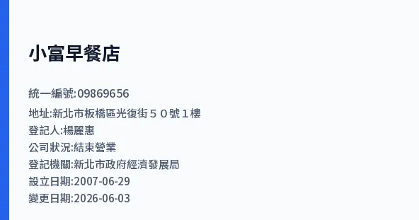 小富早餐店的照片-統編 09869656(新北市) 公司登記資料與營業項目詳細圖表