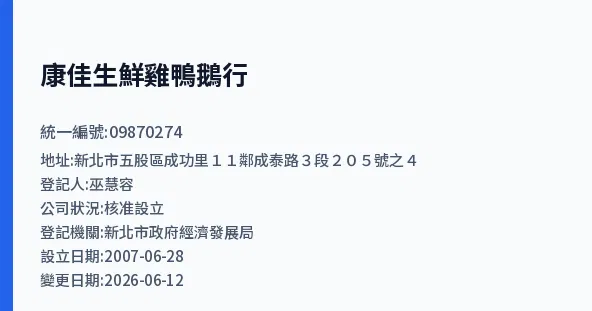 康佳生鮮雞鴨鵝行的照片-統編 09870274(新北市) 公司登記資料與營業項目詳細圖表