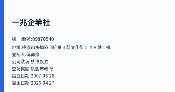 一兆企業社的照片-統編 09870540(桃園市) 公司登記資料與營業項目詳細圖表