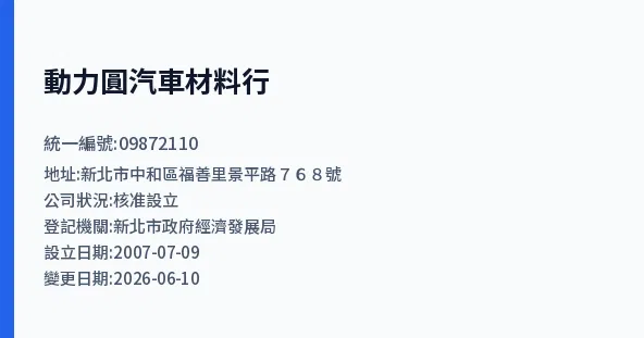 動力圓汽車材料行的照片-統編 09872110(新北市) 公司登記資料與營業項目詳細圖表