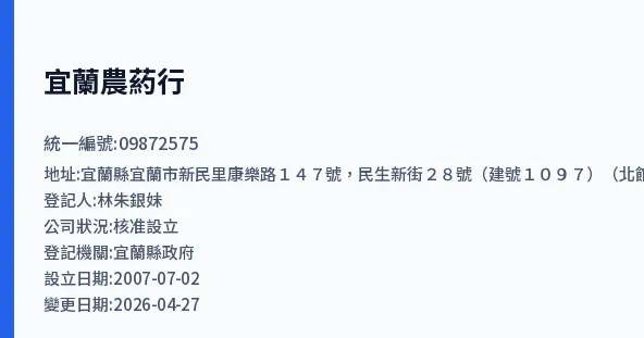宜蘭農葯行的照片-統編 09872575(宜蘭縣) 公司登記資料與營業項目詳細圖表