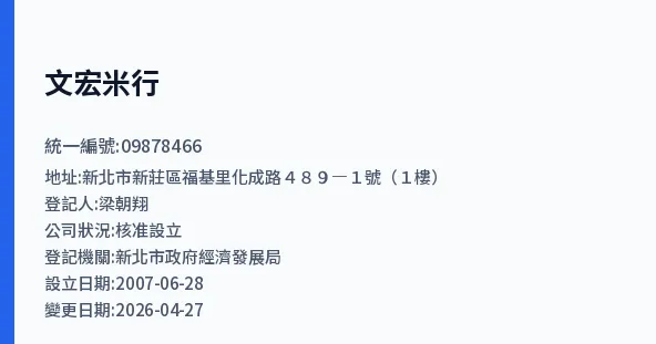 文宏米行的照片-統編 09878466(新北市) 公司登記資料與營業項目詳細圖表