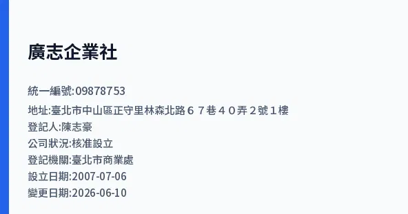 廣志企業社的照片-統編 09878753(臺北市) 公司登記資料與營業項目詳細圖表