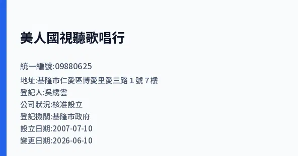 美人國視聽歌唱行的照片-統編 09880625(基隆市) 公司登記資料與營業項目詳細圖表