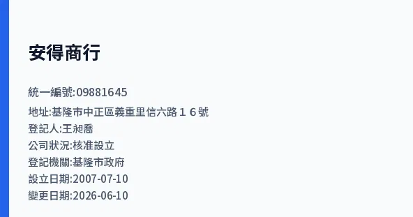 安得商行的照片-統編 09881645(基隆市) 公司登記資料與營業項目詳細圖表