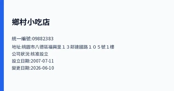 鄉村小吃店的照片-統編 09882383(桃園市) 公司登記資料與營業項目詳細圖表