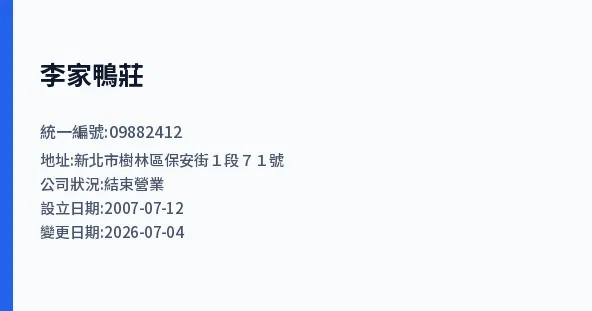 李家鴨莊的照片-統編 09882412(新北市) 公司登記資料與營業項目詳細圖表