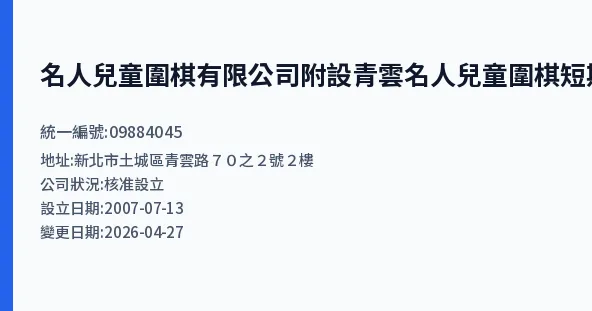名人兒童圍棋有限公司附設青雲名人兒童圍棋短期補習班的照片-統編 09884045(新北市) 公司登記資料與營業項目詳細圖表