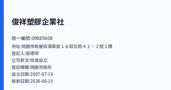 俊祥塑膠企業社的照片-統編 09885608(桃園市) 公司登記資料與營業項目詳細圖表