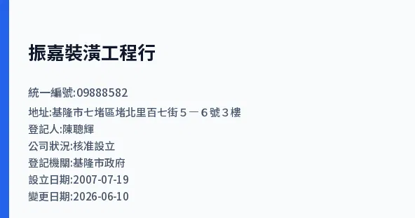 振嘉裝潢工程行的照片-統編 09888582(基隆市) 公司登記資料與營業項目詳細圖表