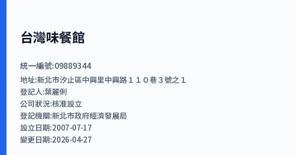 台灣味餐館的照片-統編 09889344(新北市) 公司登記資料與營業項目詳細圖表