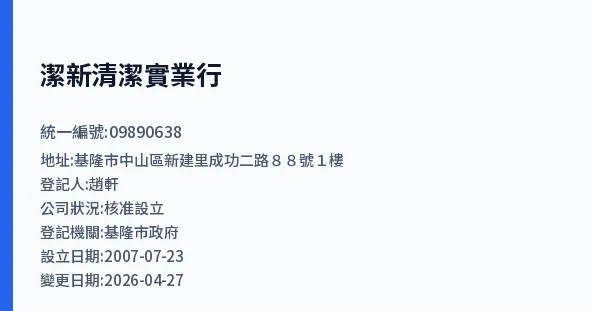 潔新清潔實業行的照片-統編 09890638(基隆市) 公司登記資料與營業項目詳細圖表