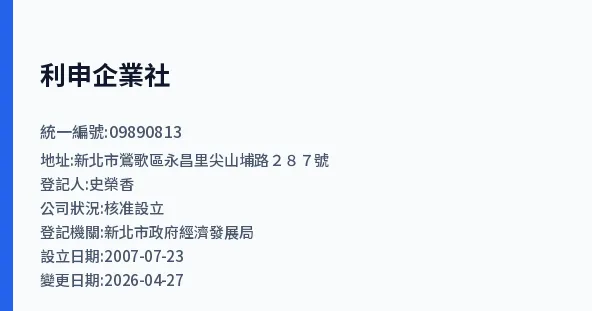 利申企業社的照片-統編 09890813(新北市) 公司登記資料與營業項目詳細圖表