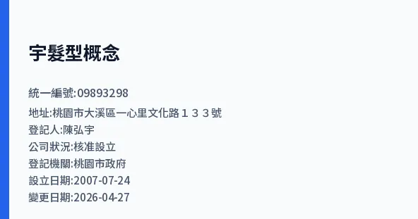 宇髮型概念的照片-統編 09893298(桃園市) 公司登記資料與營業項目詳細圖表
