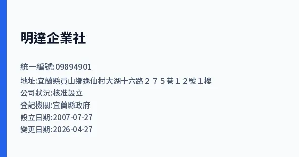 明達企業社的照片-統編 09894901(宜蘭縣) 公司登記資料與營業項目詳細圖表