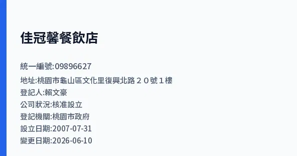 佳冠馨餐飲店的照片-統編 09896627(桃園市) 公司登記資料與營業項目詳細圖表