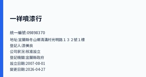 一祥噴漆行的照片-統編 09898370(宜蘭縣) 公司登記資料與營業項目詳細圖表