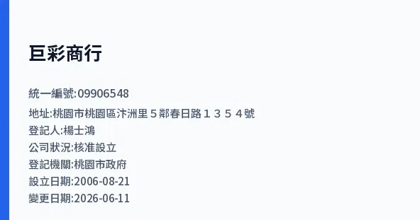 巨彩商行的照片-統編 09906548(桃園市) 公司登記資料與營業項目詳細圖表