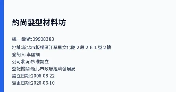 約尚髮型材料坊的照片-統編 09908383(新北市) 公司登記資料與營業項目詳細圖表