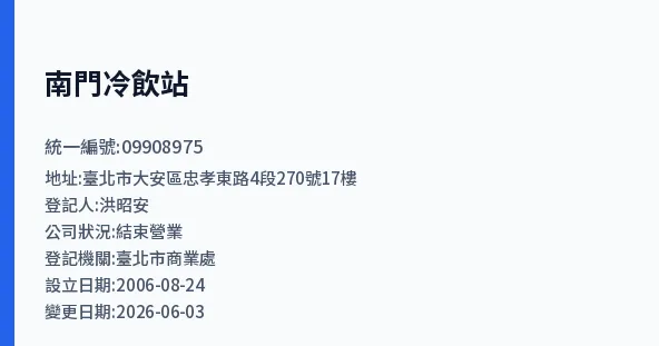 南門冷飲站的照片-統編 09908975(臺北市) 公司登記資料與營業項目詳細圖表
