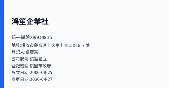 鴻笙企業社的照片-統編 09914815(桃園市) 公司登記資料與營業項目詳細圖表